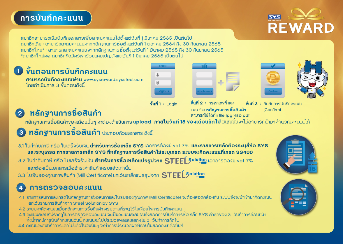 Siam Yamato Steel : Reward SYS ผู้ผลิตเหล็กเอชบีม(H-Beam) ไวดแฟลงก์ ...